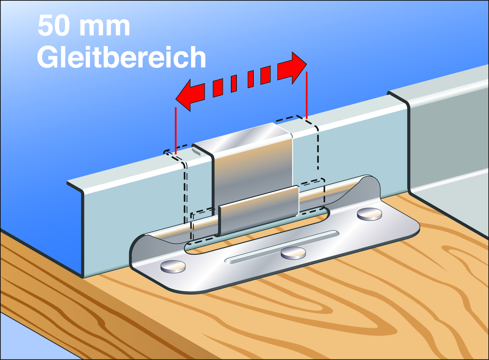 Expansion Clips/Cleat - DRACO Tools